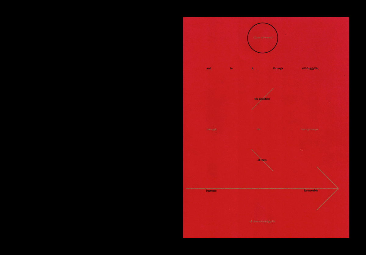 Class is formed through the language of class struggle – OtherForms